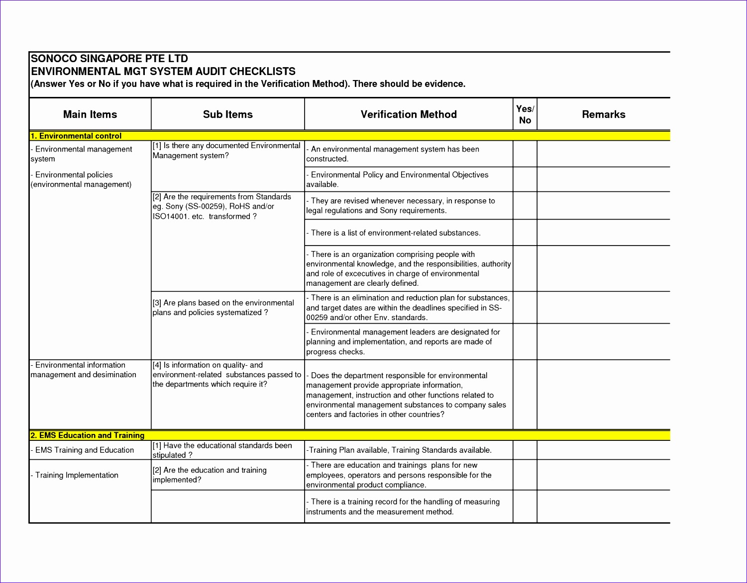 Internal Audit Checklist Template Excel Internal Audit Checklist Template Excel