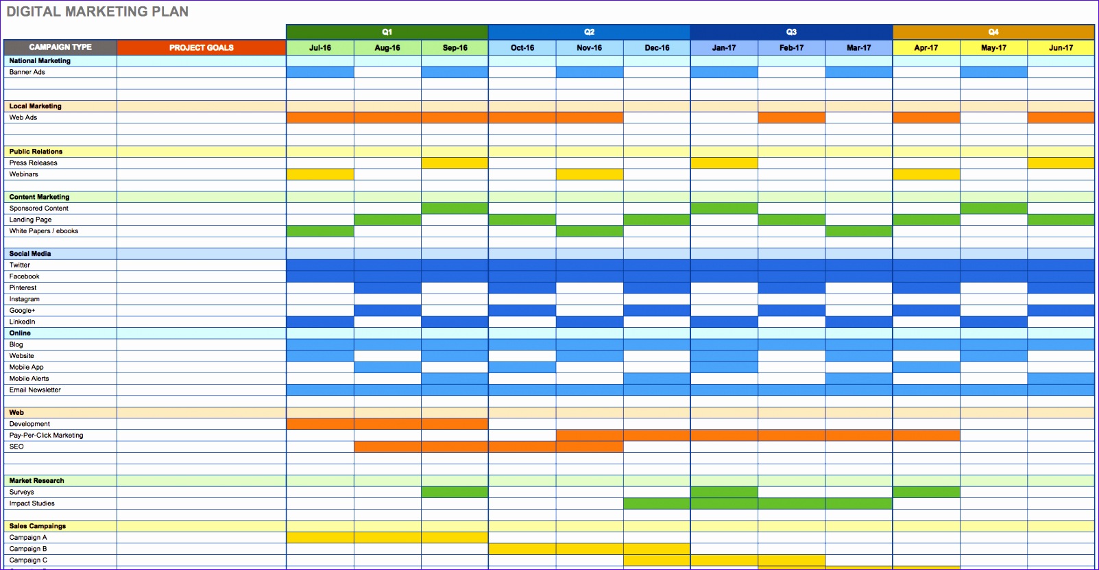 10 Communications Plan Template Excel Excel Templates