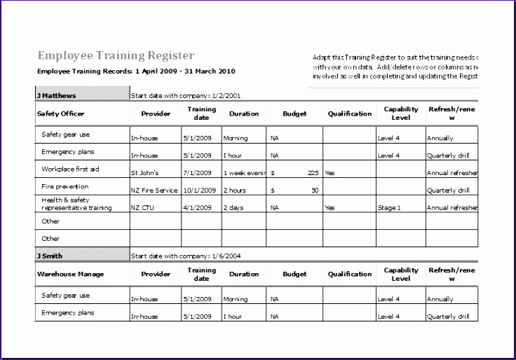 Employee Training Register Yzuov Awesome Employee Training Register Ms