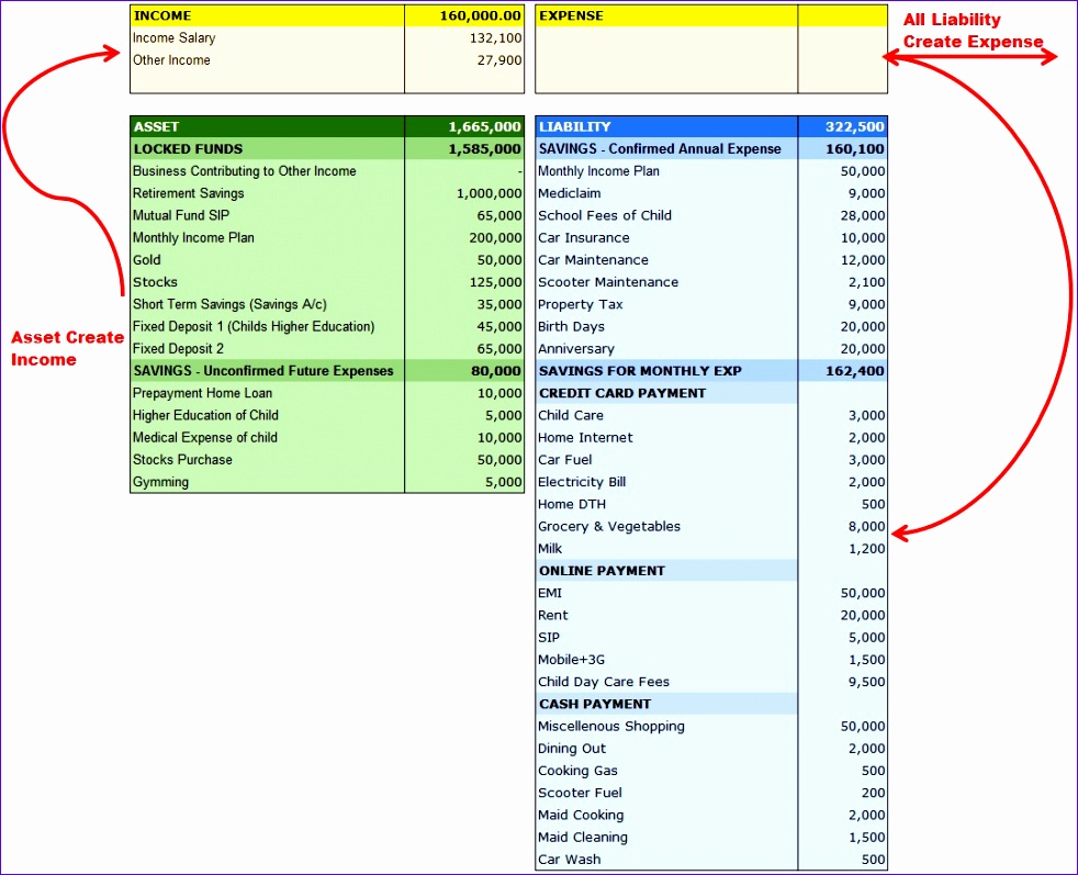 10 Excel Balance Sheet And Income Statement Template Excel Templates