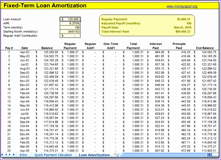 9 Excel Loan Repayment Template Excel Templates 9 Excel Loan Repayment Template Excel Templates