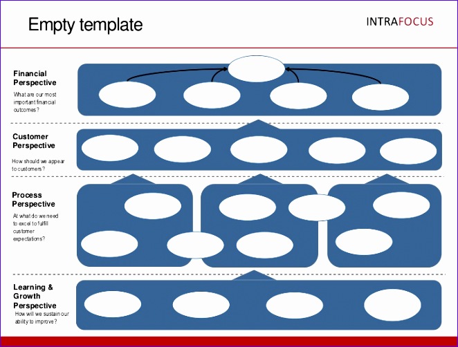 Strategy Map Template Excel