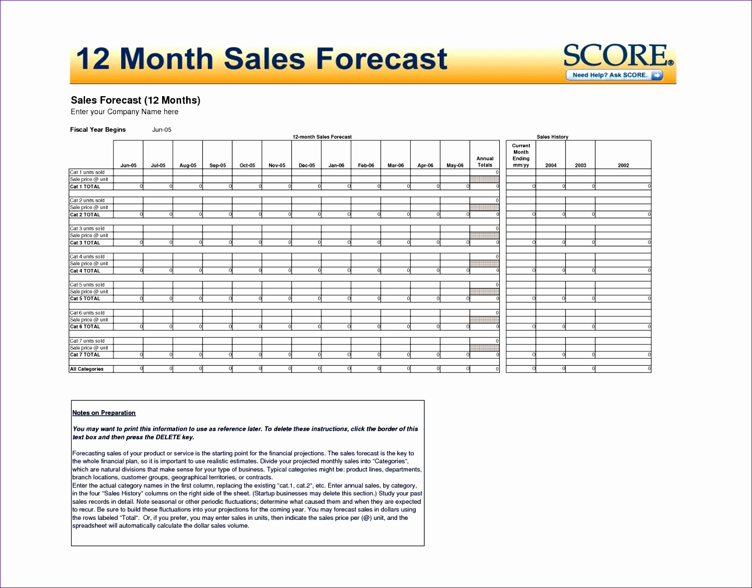 5 Weekly Sales Report Template Excel Excel Templates 5 Weekly Sales Report Template Excel Excel Templates