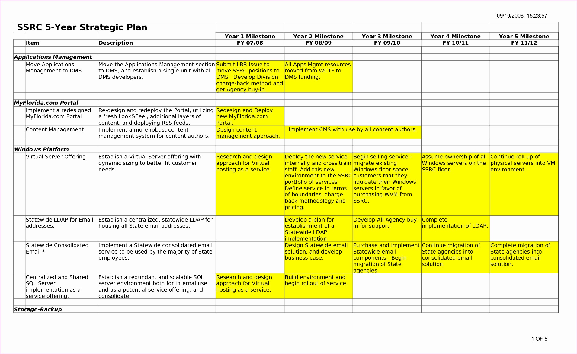 8 5 Year Business Plan Template Excel Excel Templates