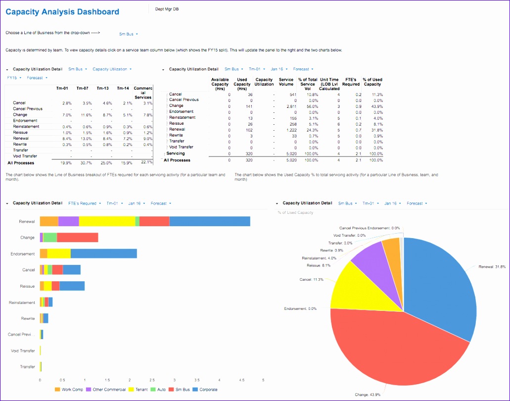 Capacity Planning Excel Template Free Download Capacity Planning Excel Template Free Download