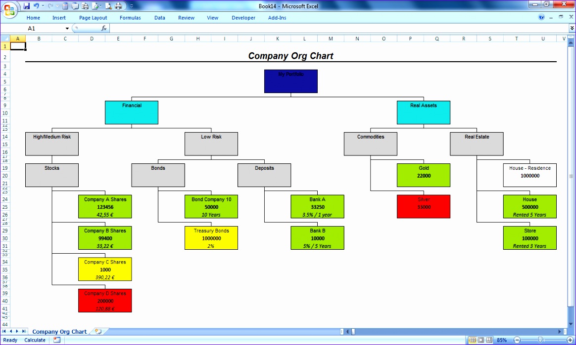 10 Organization Chart Excel Template Download Excel Templates Images