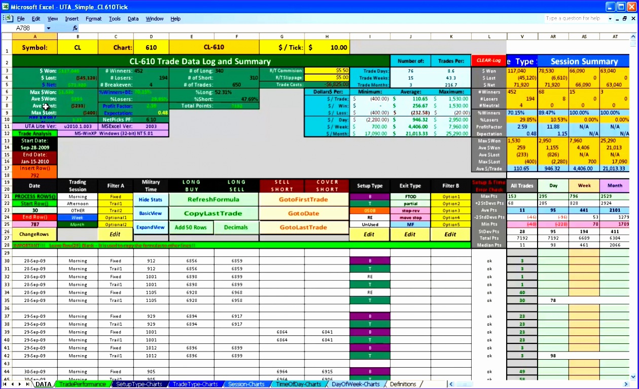 10 Excel Production Schedule Template Excel Templates 10 Excel Production Schedule Template Excel Templates