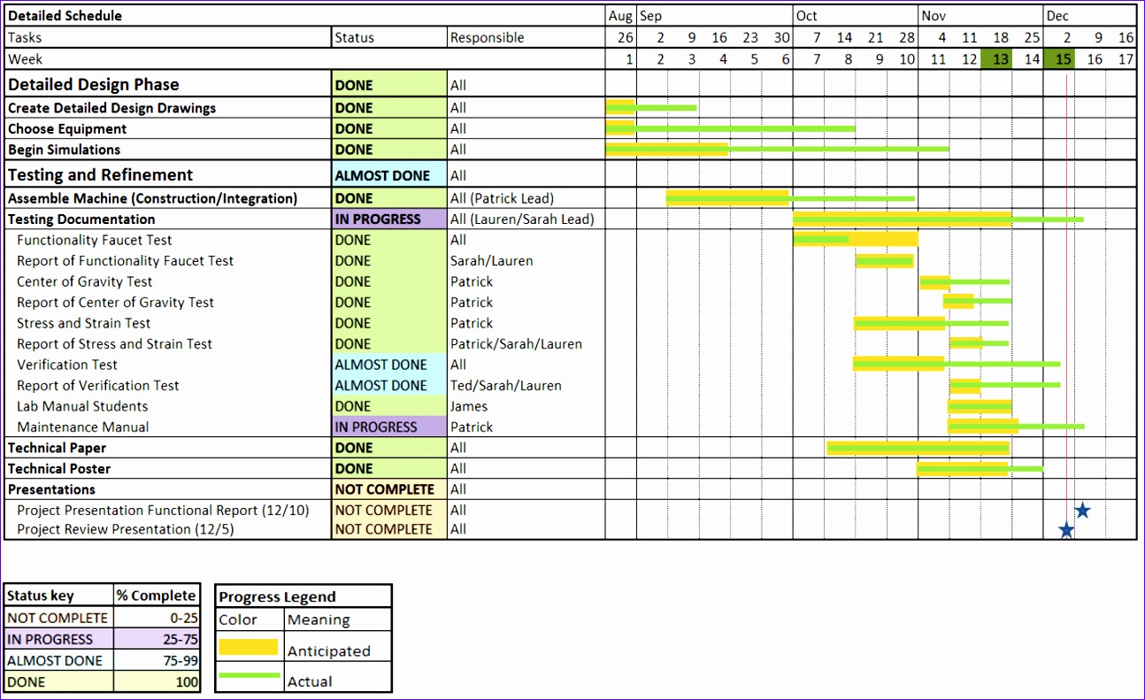6 Excel Project Calendar Template Excel Templates 6 Excel Project Calendar Template Excel Templates