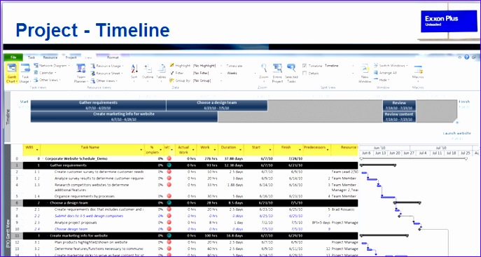 10 Excel Resource Allocation Template Excel Templates 10 Excel Resource Allocation Template Excel Templates