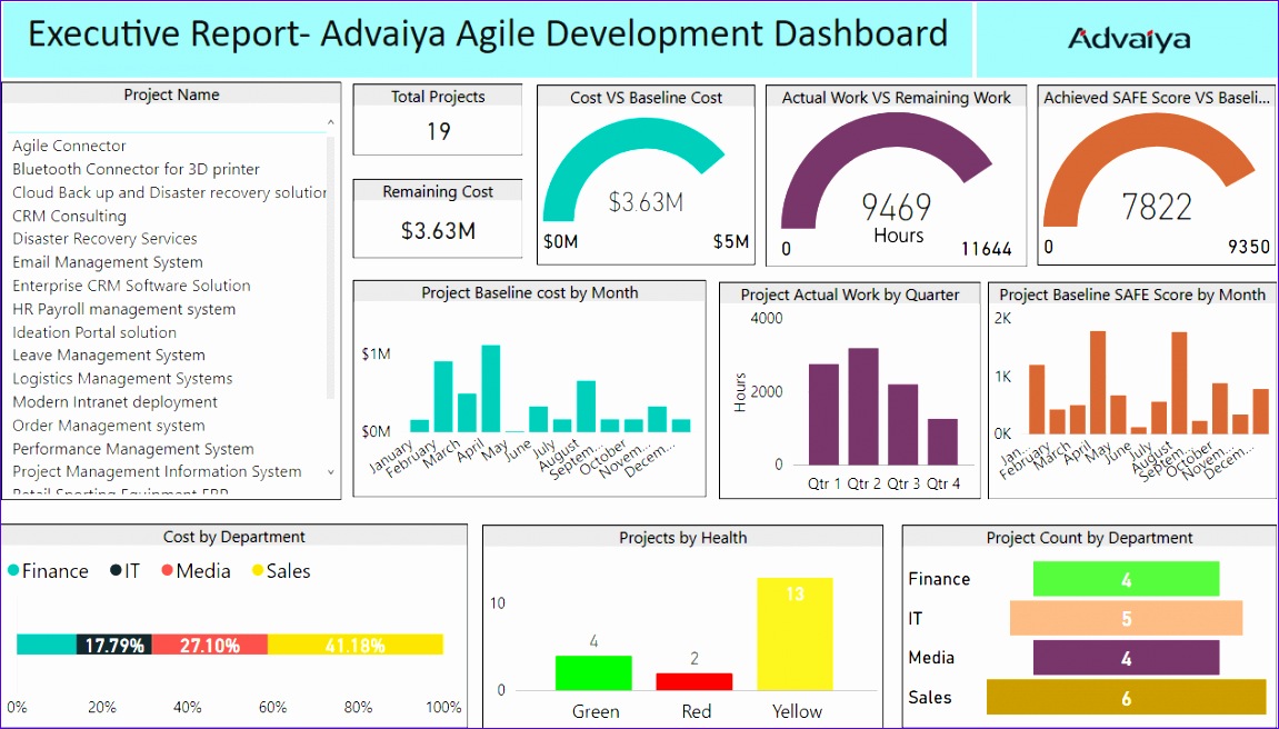 8 Ms Excel Project Management Template Excel Templates 8 Ms Excel Project Management Template Excel Templates