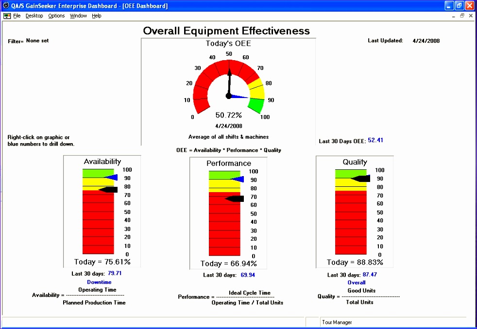14 Percentage Calculator Excel Template Excel Templates 14 Percentage Calculator Excel Template Excel Templates