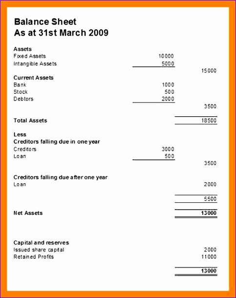 9 Personal Balance Sheet Template Excel Excel Templates
