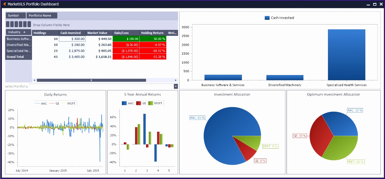8 Regression Analysis Excel Template Excel Templates Excel Templates