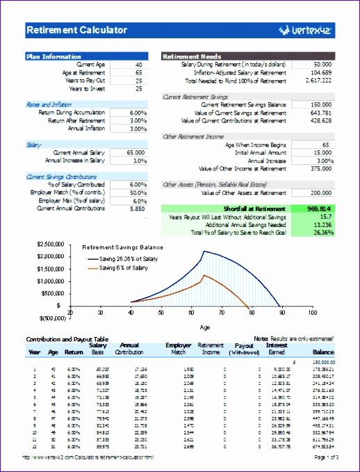 12 Roi Calculator Excel Template Excel Templates Excel Templates