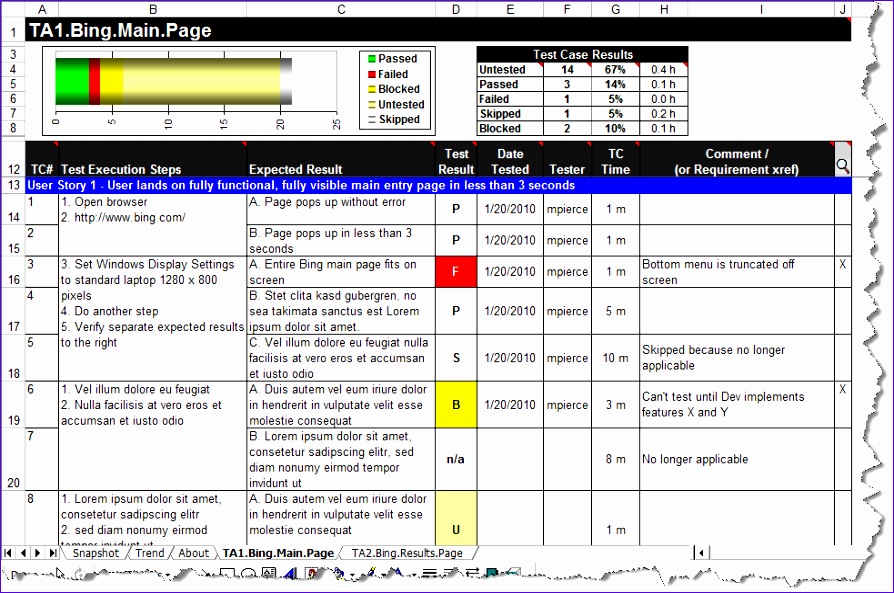 12 Test Plan Template Excel Excel Templates