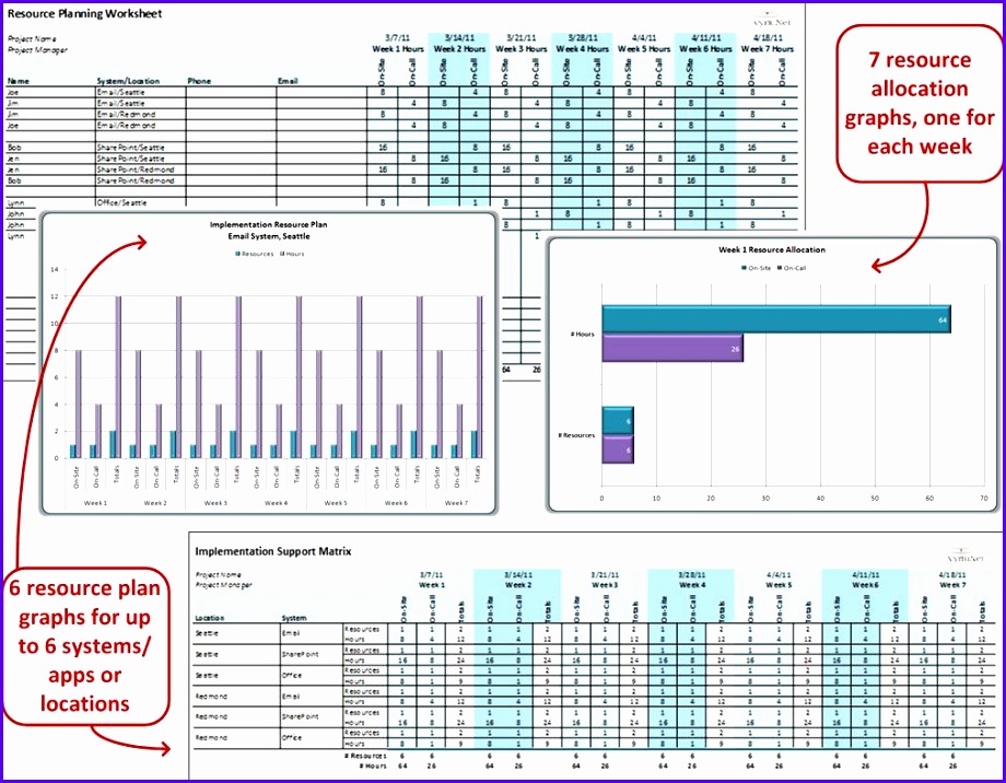 8 Resource Allocation Template Excel Free Excel Templates 8 Resource Allocation Template Excel Free Excel Templates