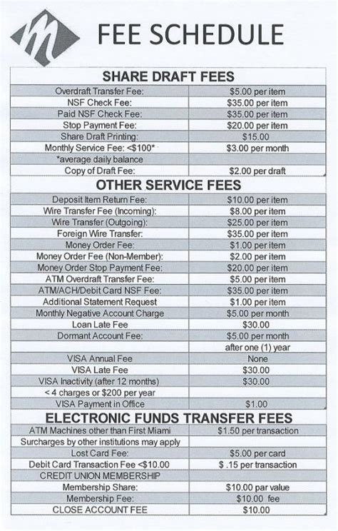Fee Schedule Template - Excel Templates - Excel Templates
